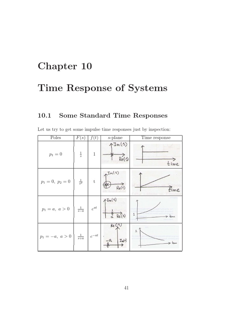Time Response Characteristics of Systems | PDF | Mathematical Concepts | Mathematical Objects
