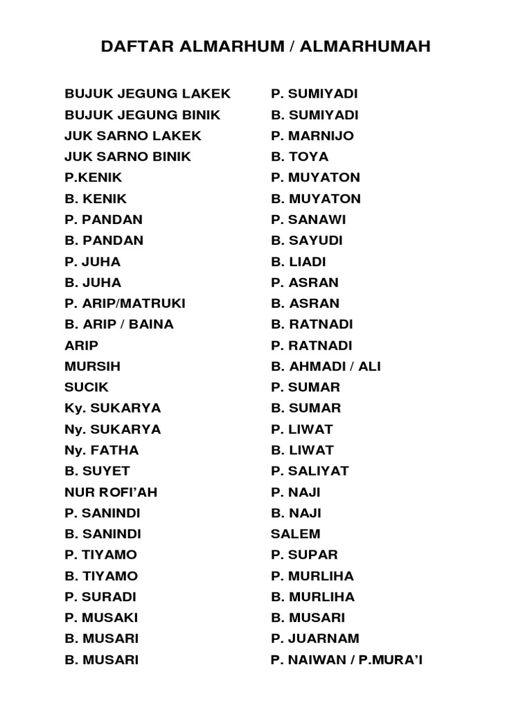 Daftar Almarhumah dan Almarhum di Desa Bujuk Jegung | PDF