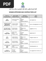 List of Top 100 Saudi Companies With Emails | PDF