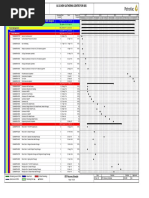 Construction Work Package | PDF | General Contractor | Specification ...