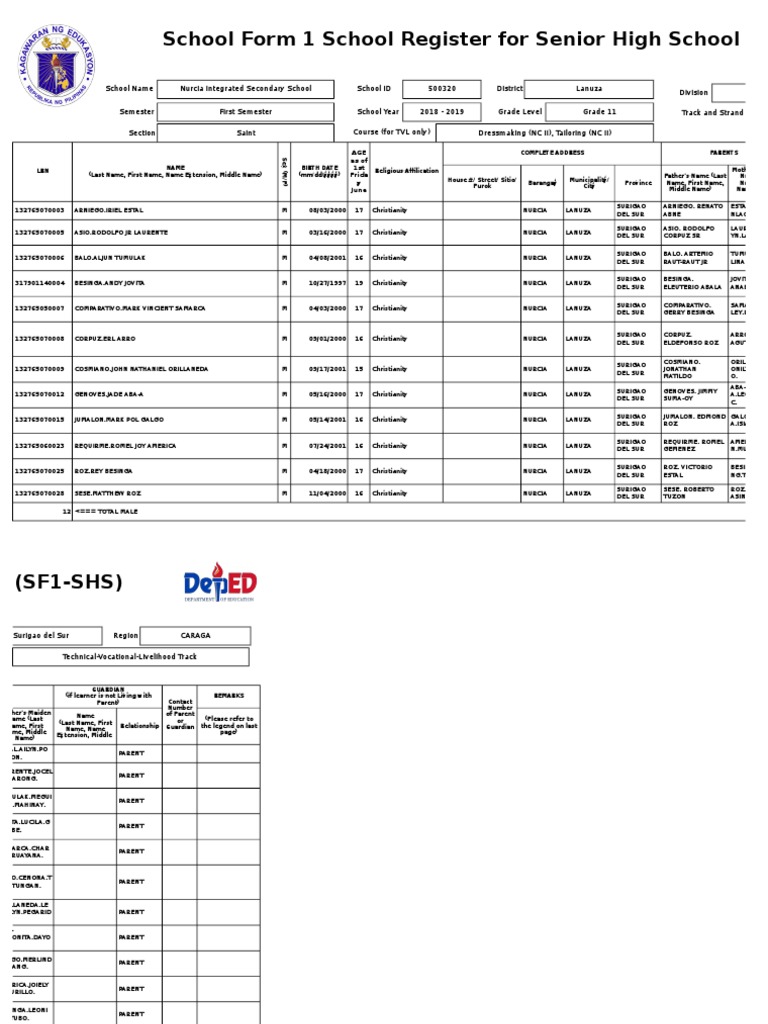 School Form 1 School Register For Senior High School (SF1-SHS) | PDF