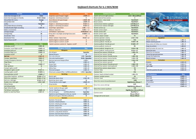 IL-2 BOS Game Key Mapping Sheet | PDF | Aviation | Aircraft