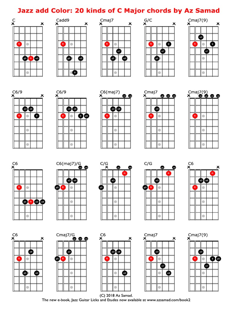 20 Kinds of Cmaj Chords - Jazz Guitar Chords | PDF