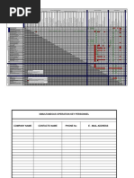 Manual of Permitted Operations (MOPO) | PDF | Risk Assessment | System