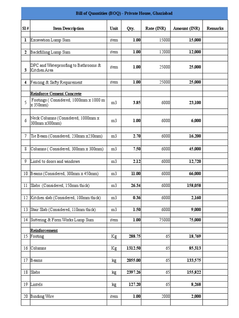 Boq | PDF | Wall | Tile