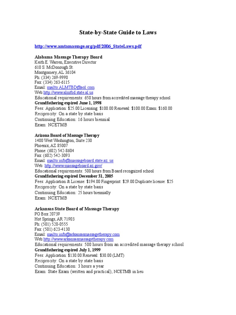 KAIM Special-CJA History | PDF | Licensure | Massage