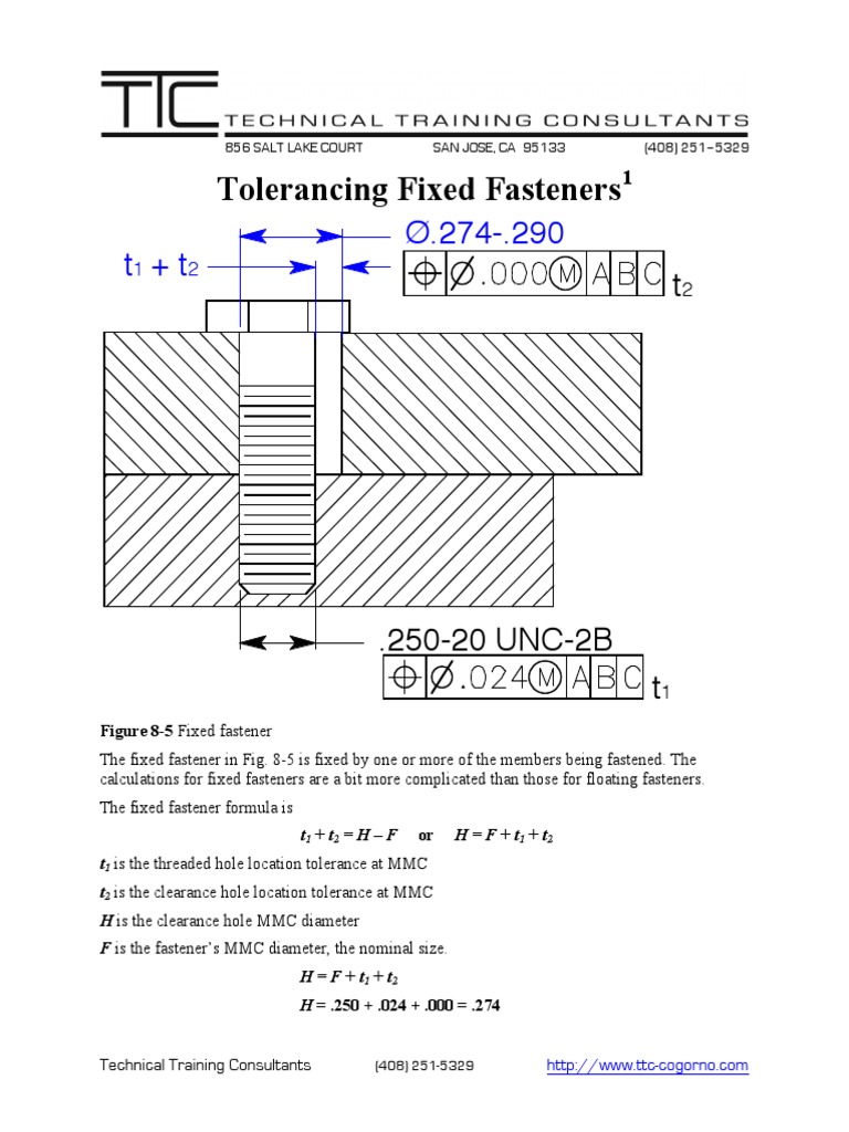 Fixed Fasteners | Download Free PDF | Engineering Tolerance | Metalworking