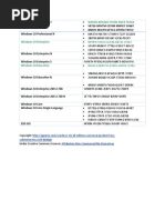 Windows XP SP3 Product Keys List | PDF | Windows Xp | Original ...