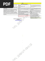 Risk Assesment For Formwork Activity | PDF | Risk | Hazards