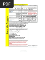 Risk Assesment For Formwork Activity | PDF | Risk | Hazards