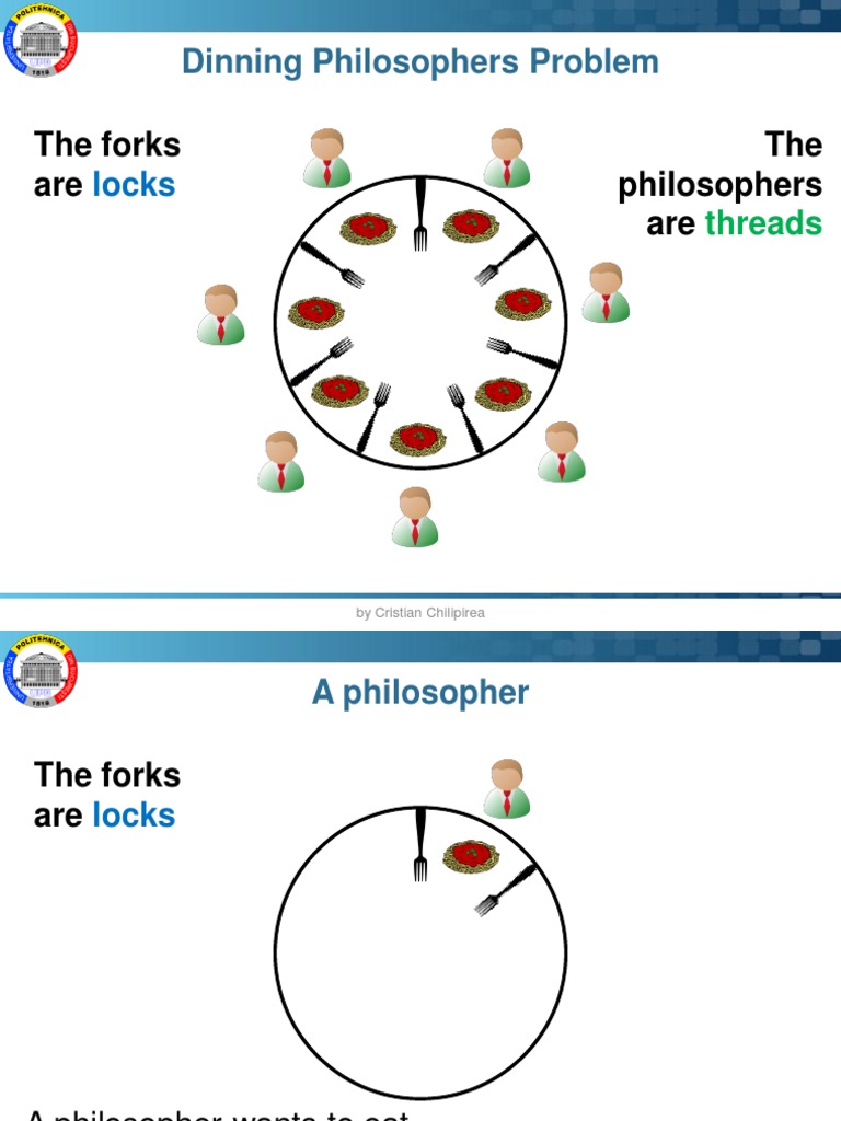 Concurrency: Dining Philosophers Explained | PDF | Areas Of Computer ...
