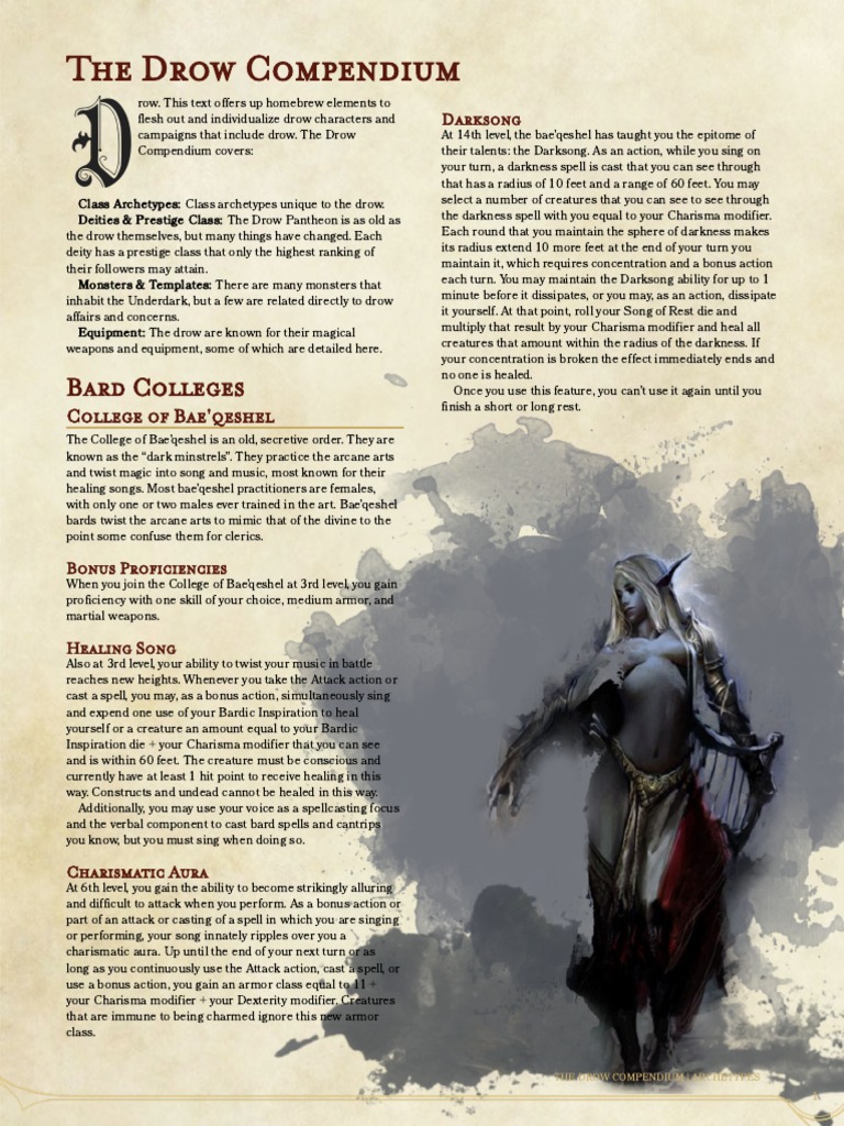 Drow Compendium | PDF | Fantasy Role Playing Games | Fantasy