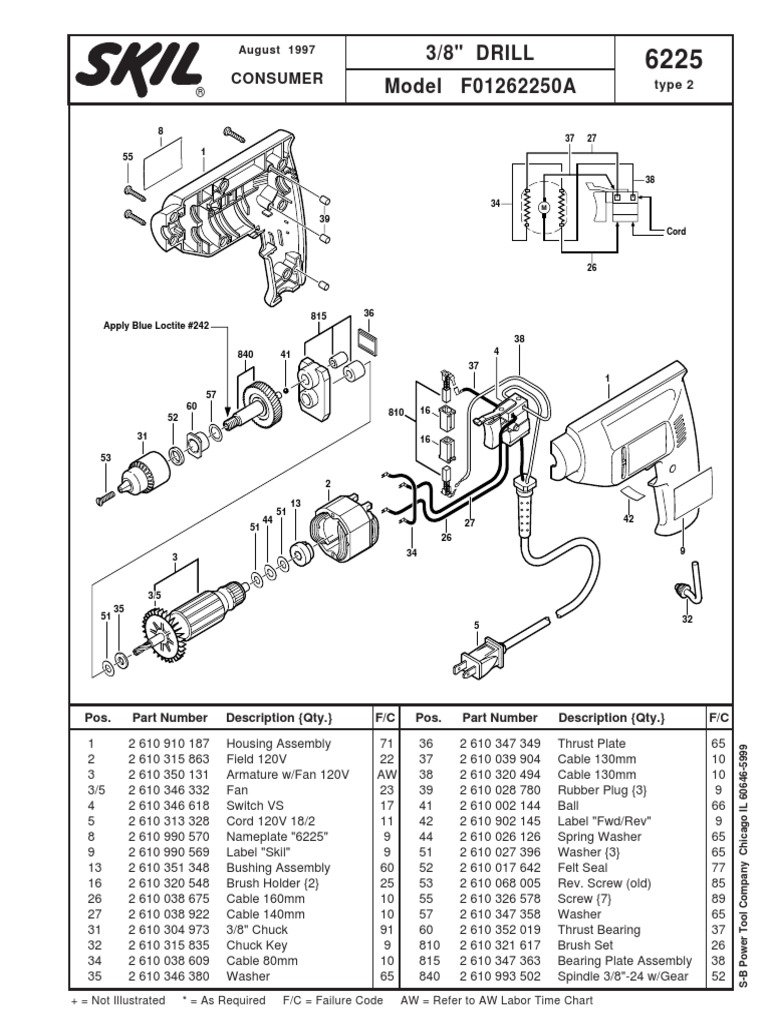 Diagrama Skil 6225