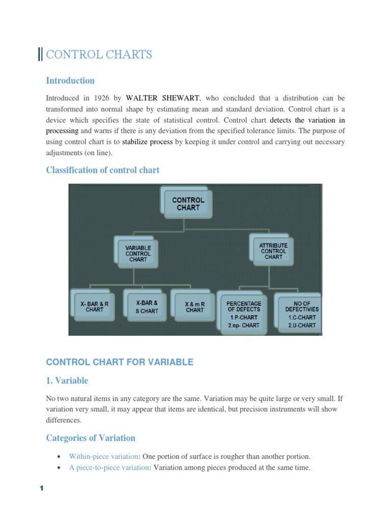 Control Charts: Walter Shewart | PDF | Mean | Standard Deviation