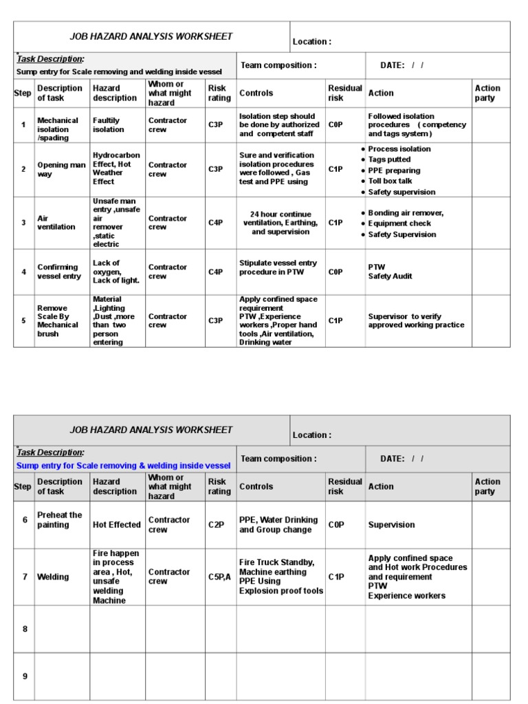 JHA Vessel Entry | PDF | Personal Protective Equipment | Ventilation ...