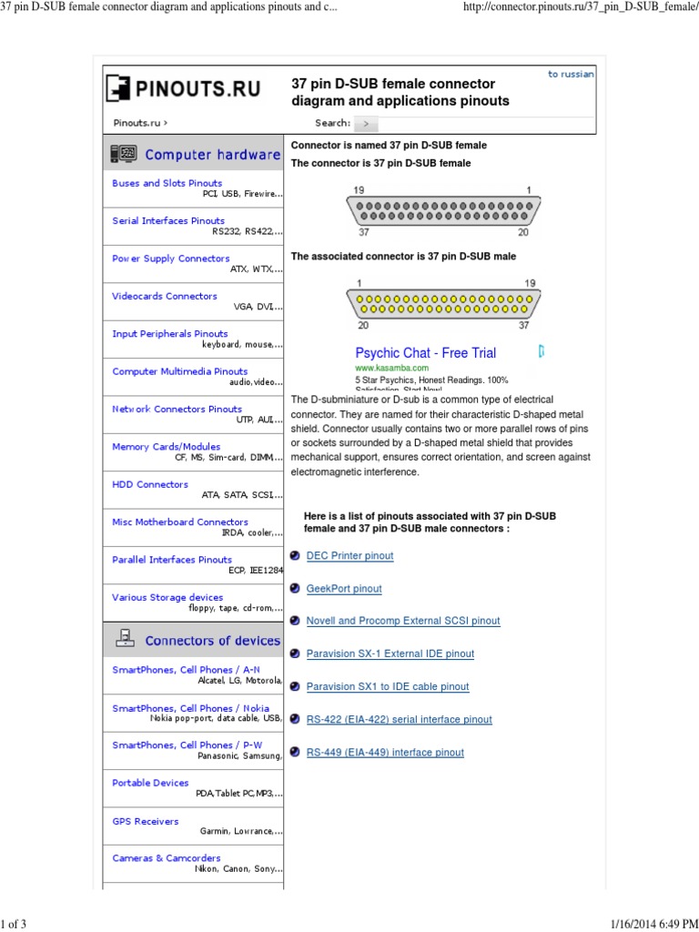 37 Pin D-SUB Female Connector Diagram and Applications Pinouts and ...