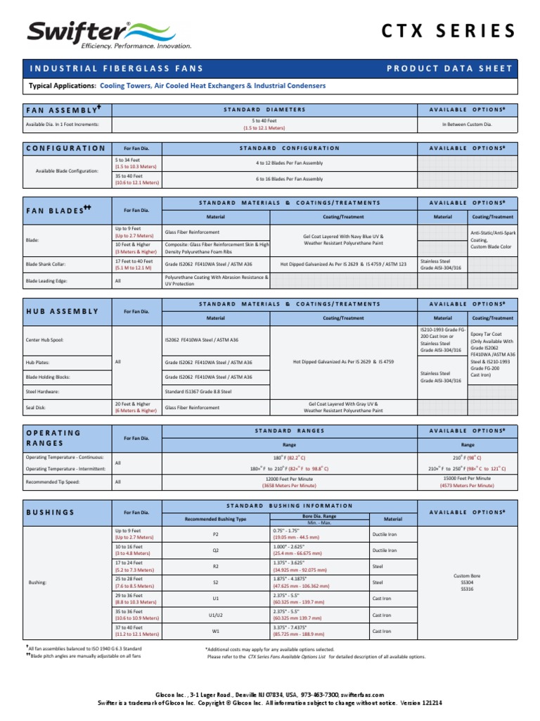 CTX Product Data Sheet | PDF
