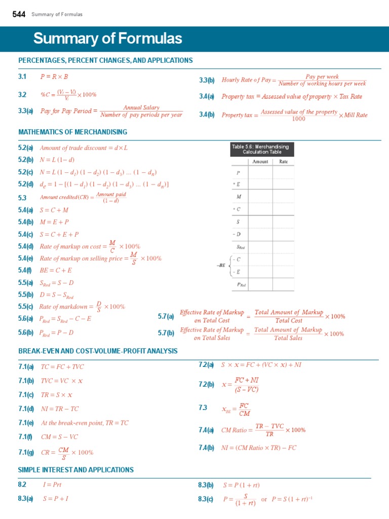 Summary of Formulas: Percentages, Percent Changes, and Applications ...