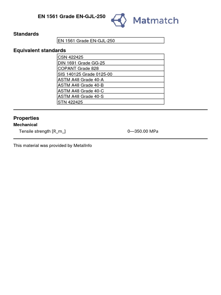 EN-GJL-250 Material Properties Overview | PDF