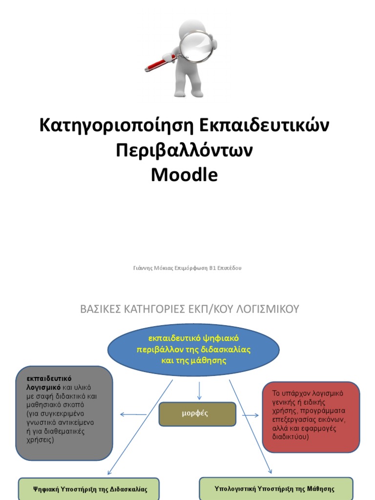 ΚΑΤΗΓΟΡΙΕΣ ΕΚΠΑΙΔΕΥΤΙΚΟΥ ΛΟΓΙΣΜΙΚΟΥ - 2Η ΣΥΝΕΔΡΙΑ | PDF