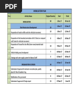 Schedule Narrative Report - Example | PDF