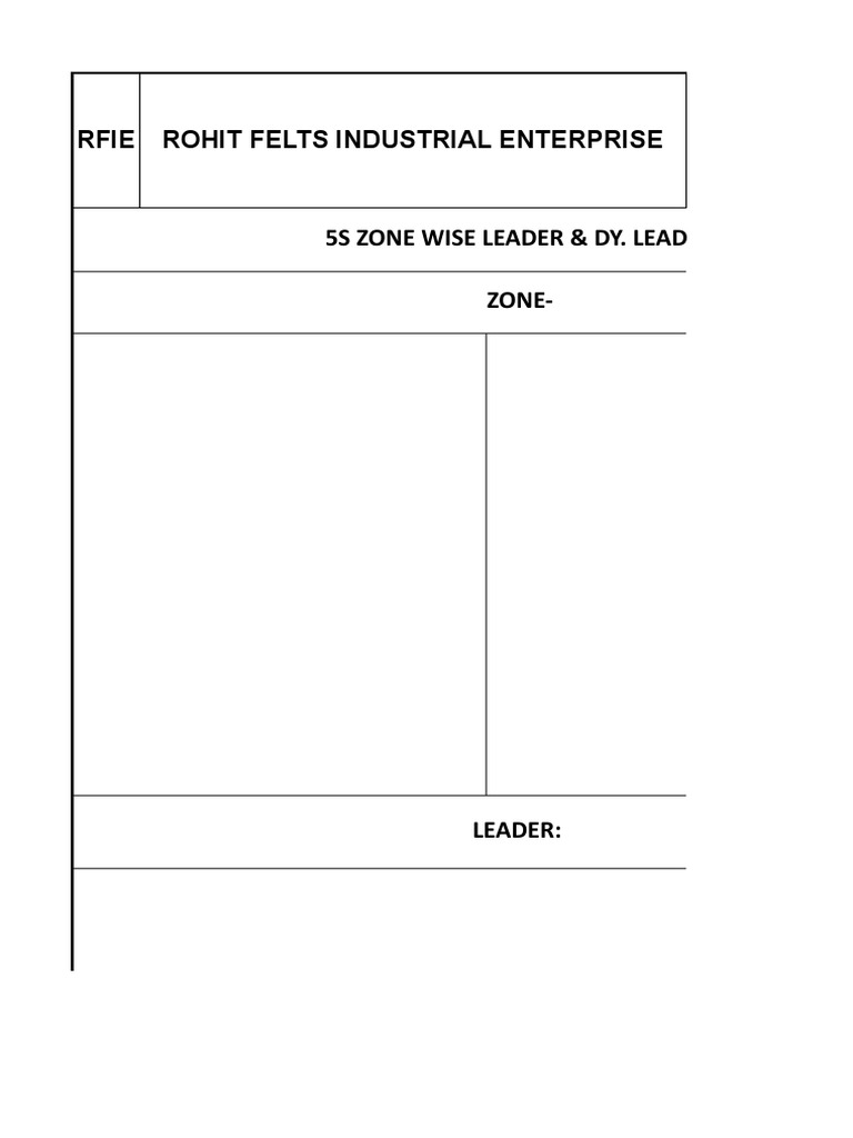 5S Zone Leadership Structure Overview | PDF | Business