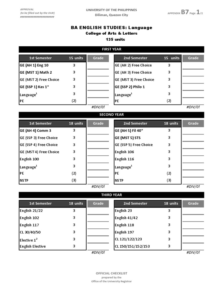 BA English Studies Curriculum Overview | PDF | Educational Stages ...