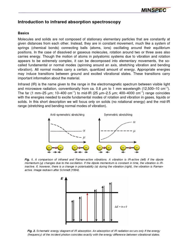 Introduction To Infrared Absorption Spectroscopy: Basics | PDF ...