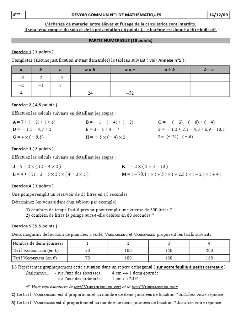 Devoir en Commun Maths Quatrieme 4eme | Formes géométriques ...