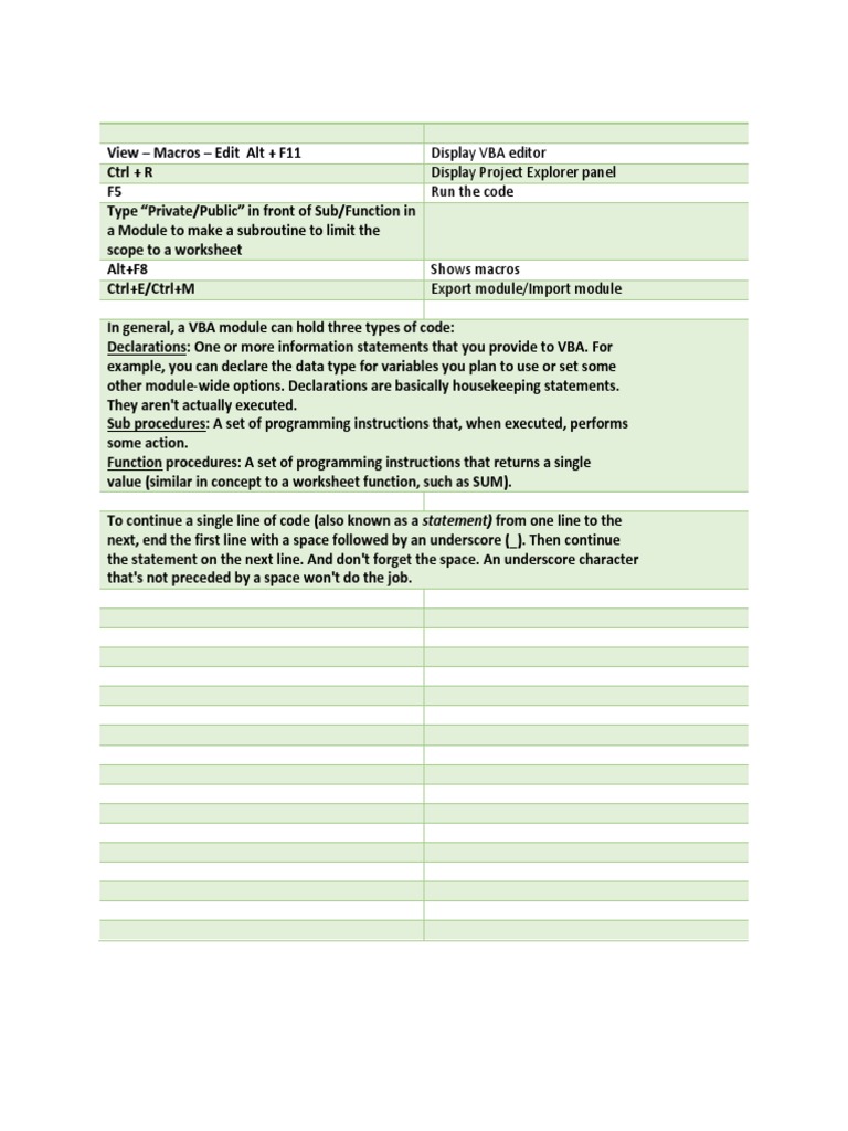 Display VBA Editor Display Project Explorer Panel Run The Code | PDF