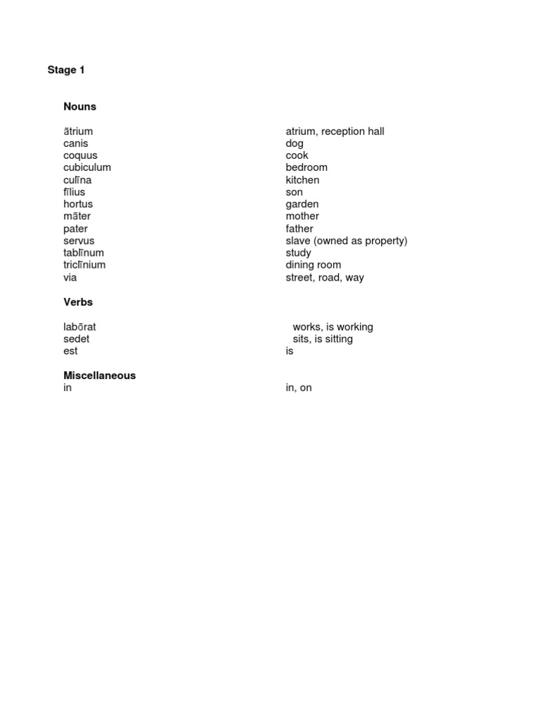 Latin Vocabulary Basics | PDF | Language Arts & Discipline | Foreign ...