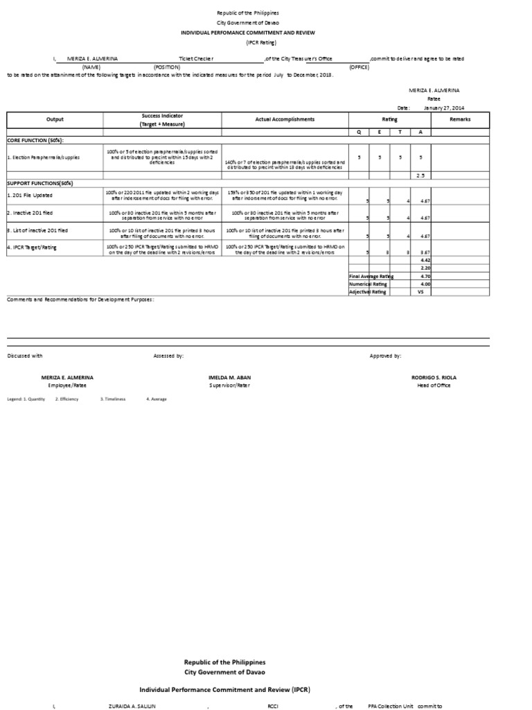 Individual Perfomance Commitment and Review | PDF | Business | Economies