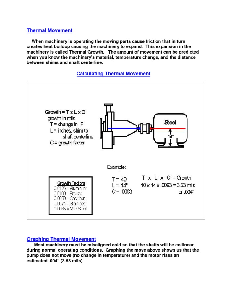 Hot Alignment Calculation | PDF