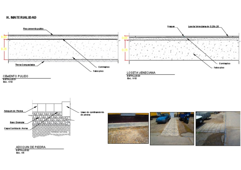 Detalles Model | PDF