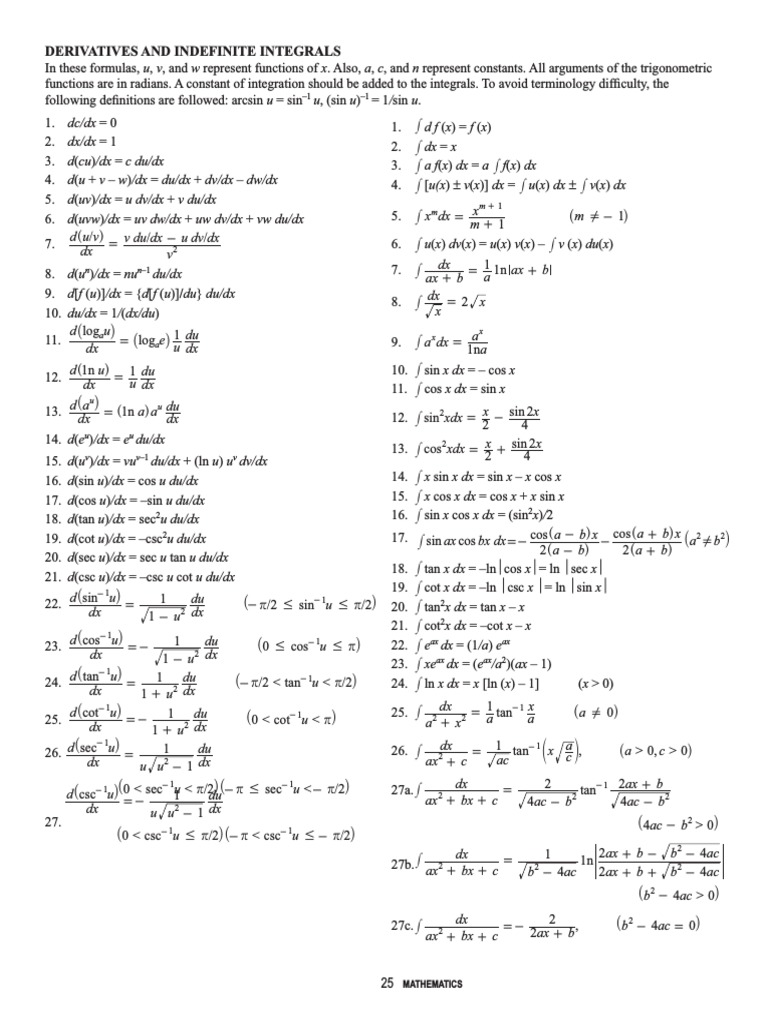 Derivatives and Indefinite Integrals: Mathematics | PDF