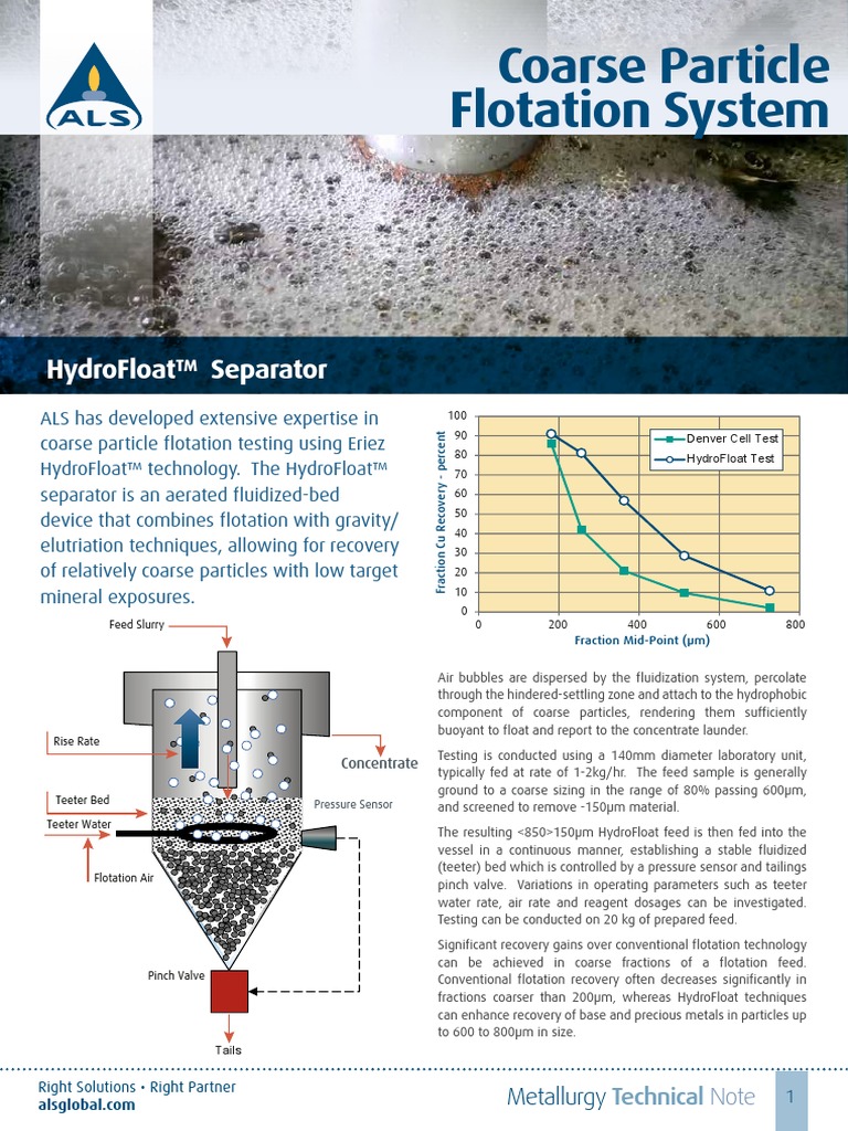 Eriez HydroFloat Technical Bulletin PDF | PDF | Chemical Substances ...