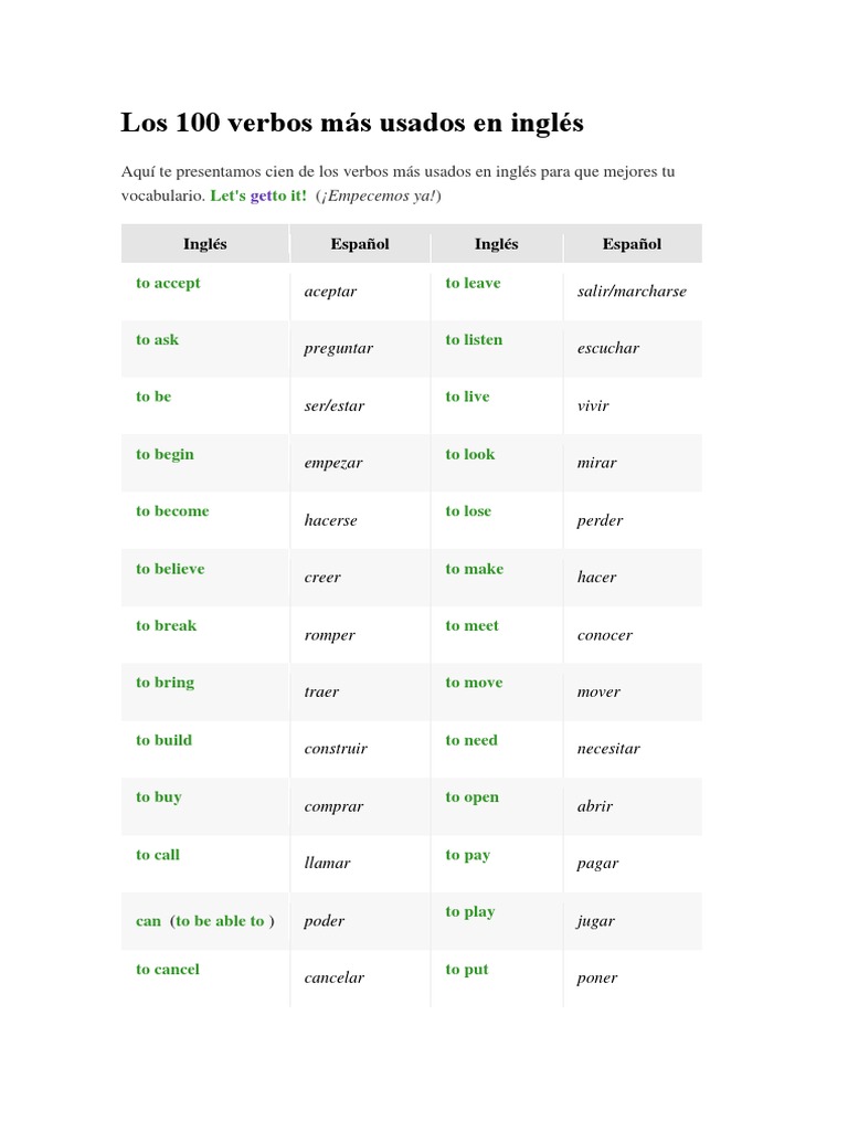 100 Verbos Más Usados en Inglés | PDF | Idiomas