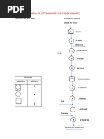 Norma Asme Diagrama de Flujo | PDF