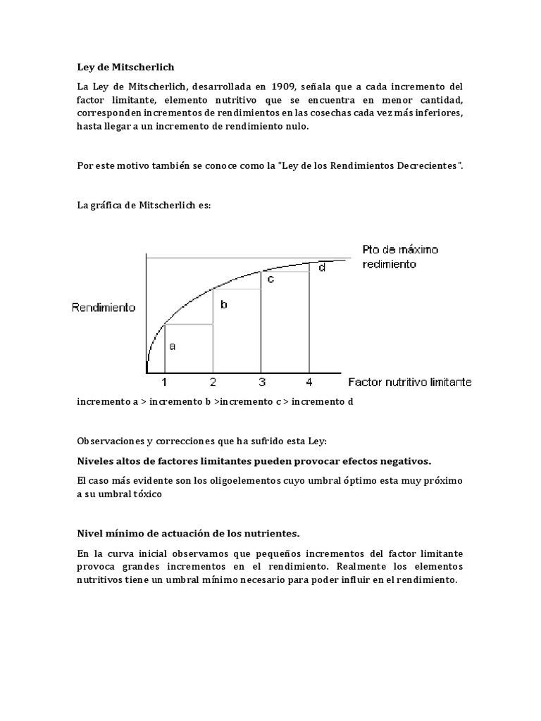 Ley de Mitscherlich | PDF