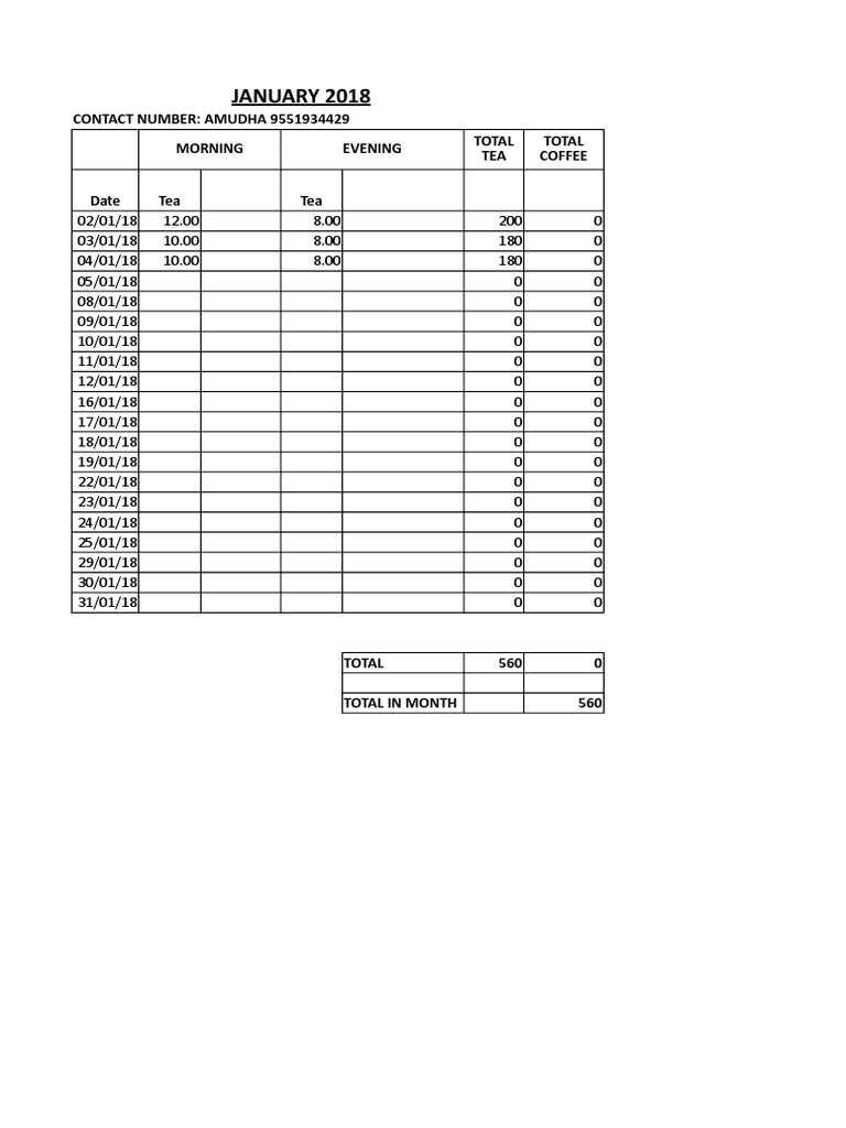 Tea Bill 2018 | PDF | Hot Drinks | Caffeinated Drinks