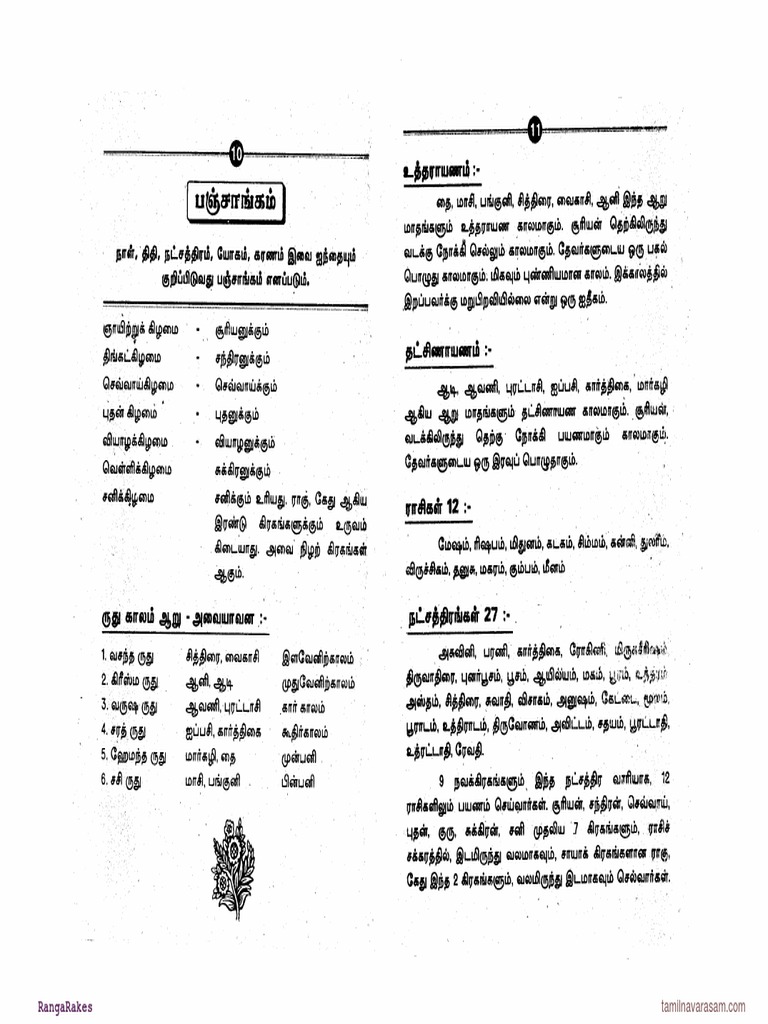 Daily Useful Tips PDF | PDF