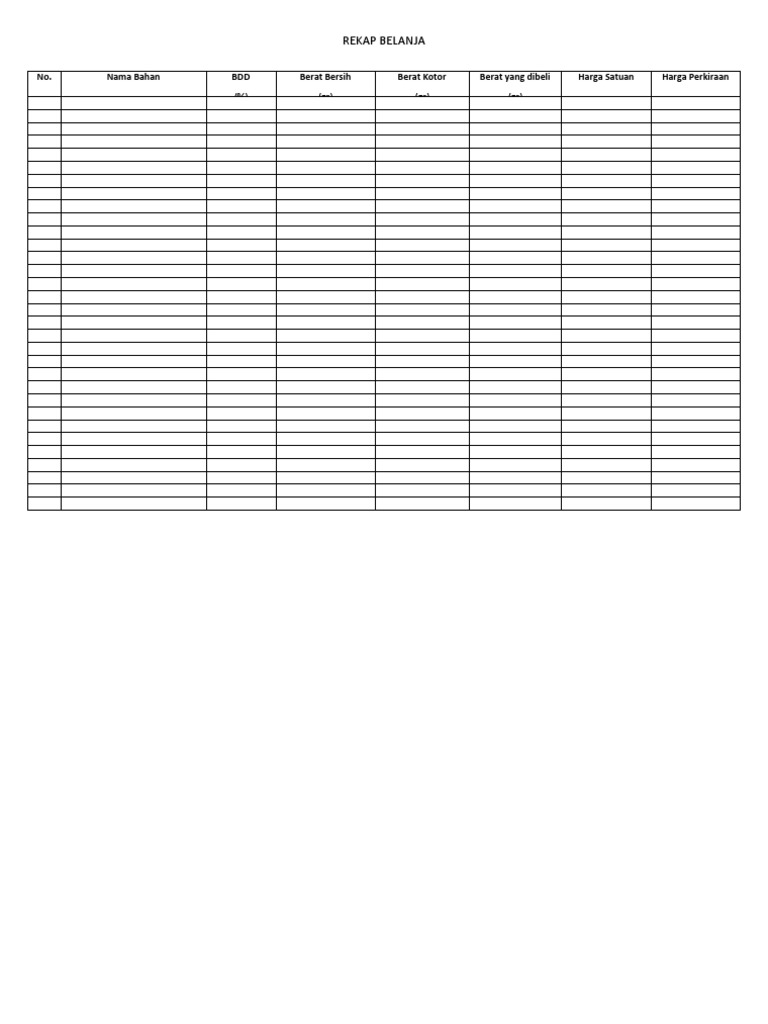 Tabel Rekap Belanja | PDF