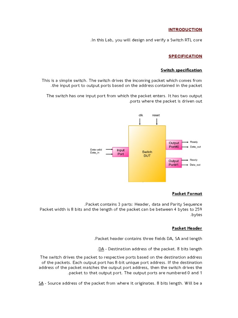 Systemverilog Switch Lab Final Pdf Network Packet Port Computer Networking