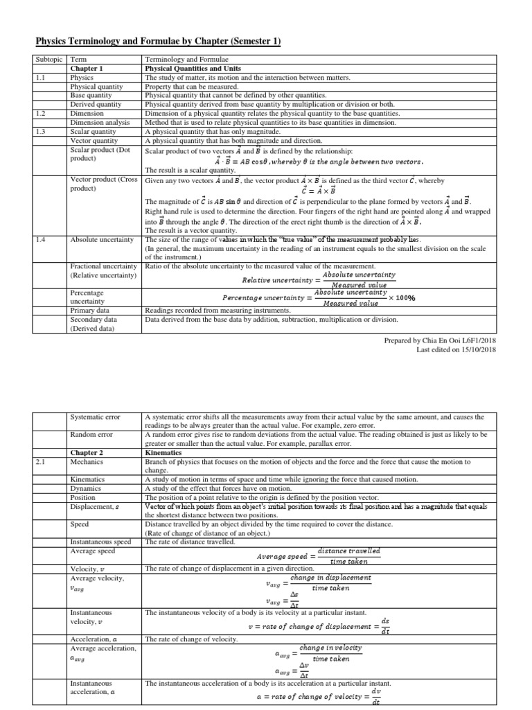 Physics Terminology and Formulae by Chapter (Semester 1) PDF | PDF ...