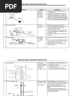 Momentum MV: SPM Physics Formula List | PDF