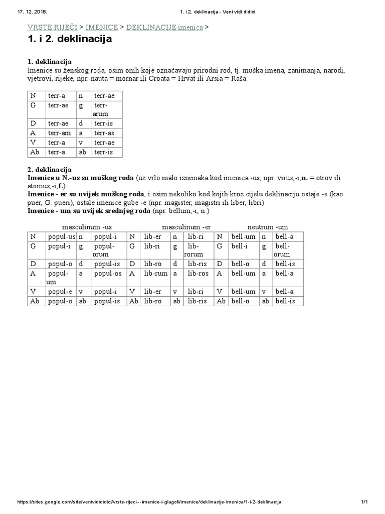 I 2. Deklinacija - Veni Vidi Didici | PDF