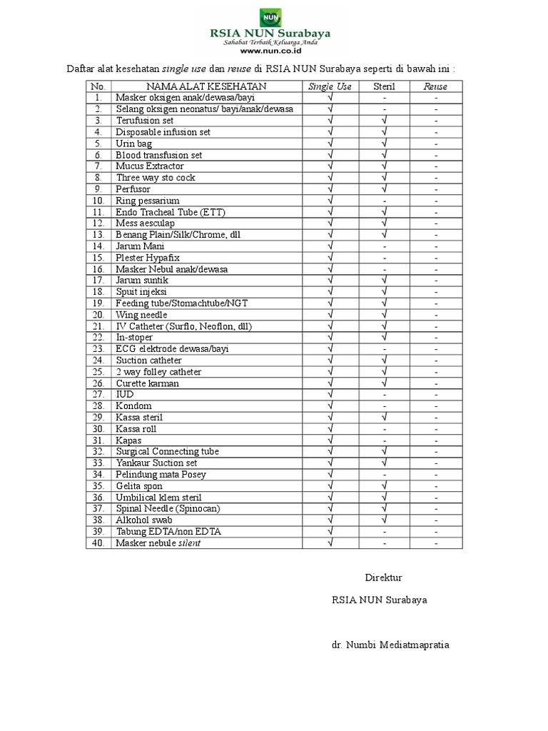 Daftar Alat Kesehatan Single Use Dan Reuse Di RSIA NUN Surabaya Seperti ...
