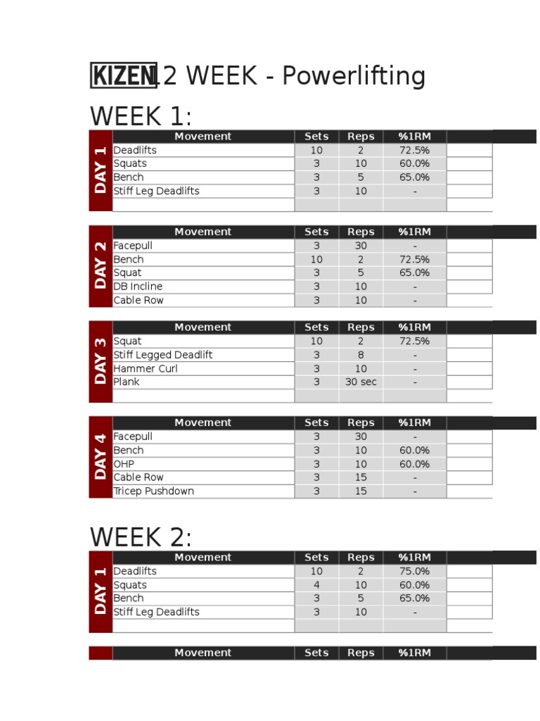 12 Week Powerlifting Peak | PDF | Athletic Sports | Games Of Physical Skill