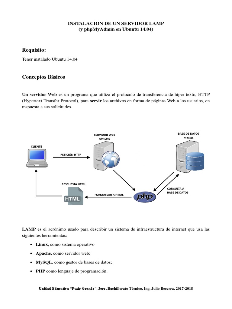 Instalacion LAMP Server | PDF | Servidor web | Internet y web Instalacion LAMP Server | PDF | Servidor web | Internet y web
