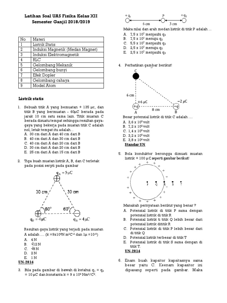 Latihan Soal UAS Fisika Kelas XII 2018-1 | PDF | Sains & Matematika